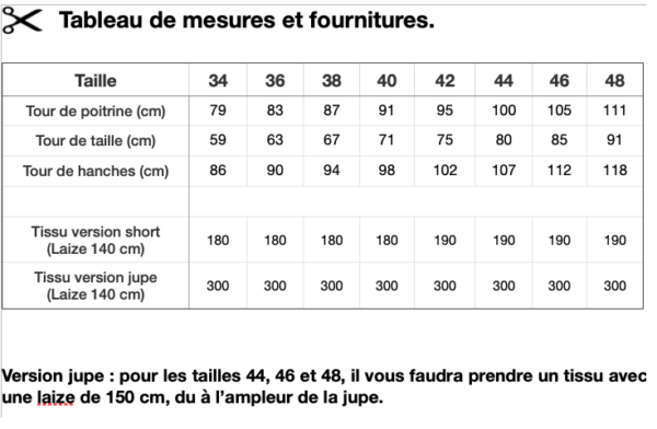 Lazio - Polaris Patterns