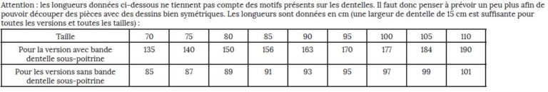 Bohème - Polaris Patterns