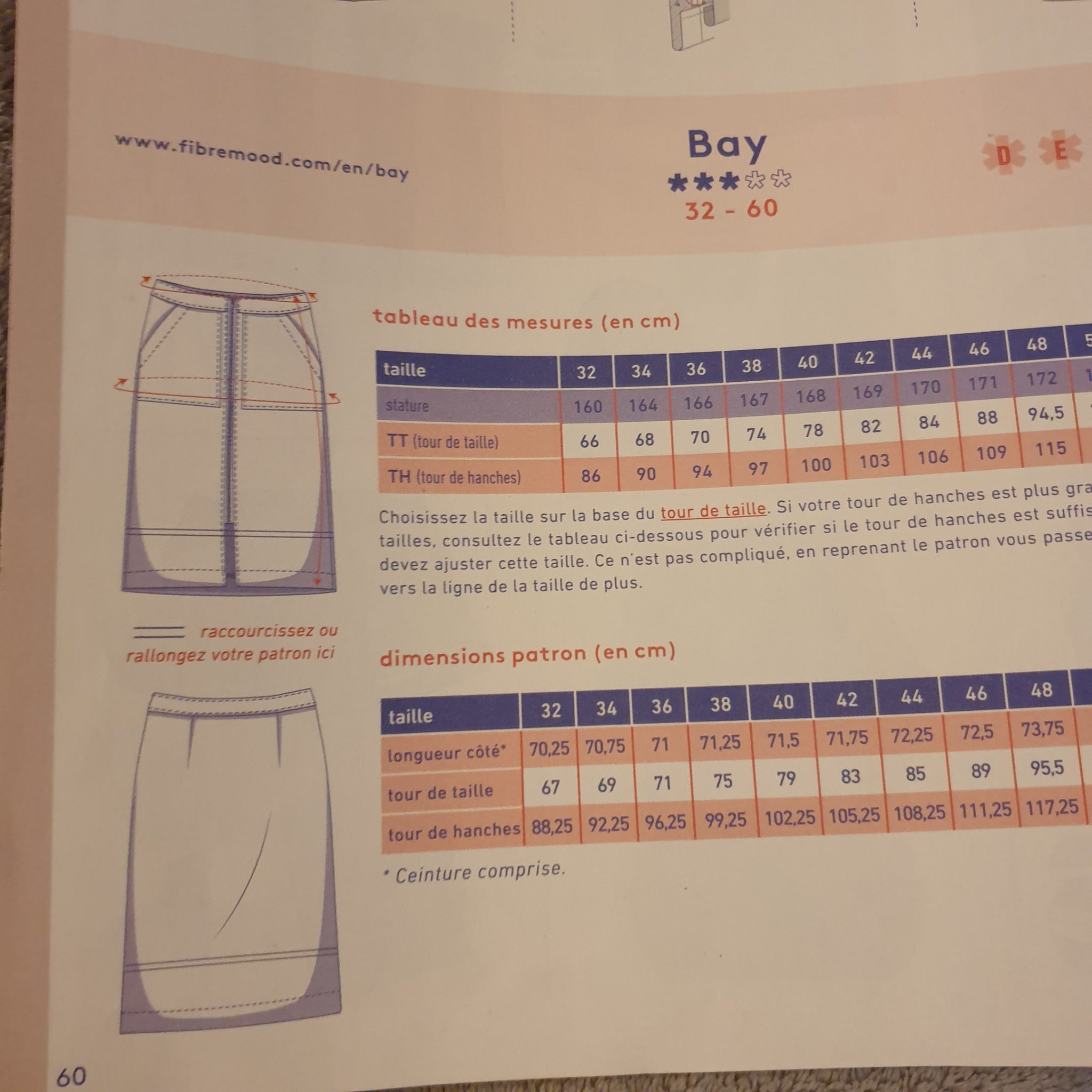 Bay - Polaris Patterns