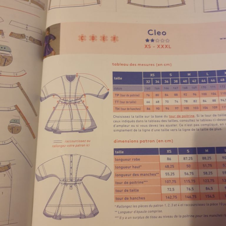 Cleo - Polaris Patterns