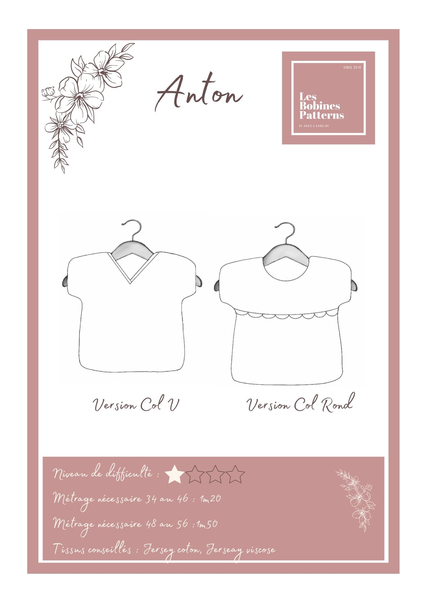 Anton - Polaris Patterns