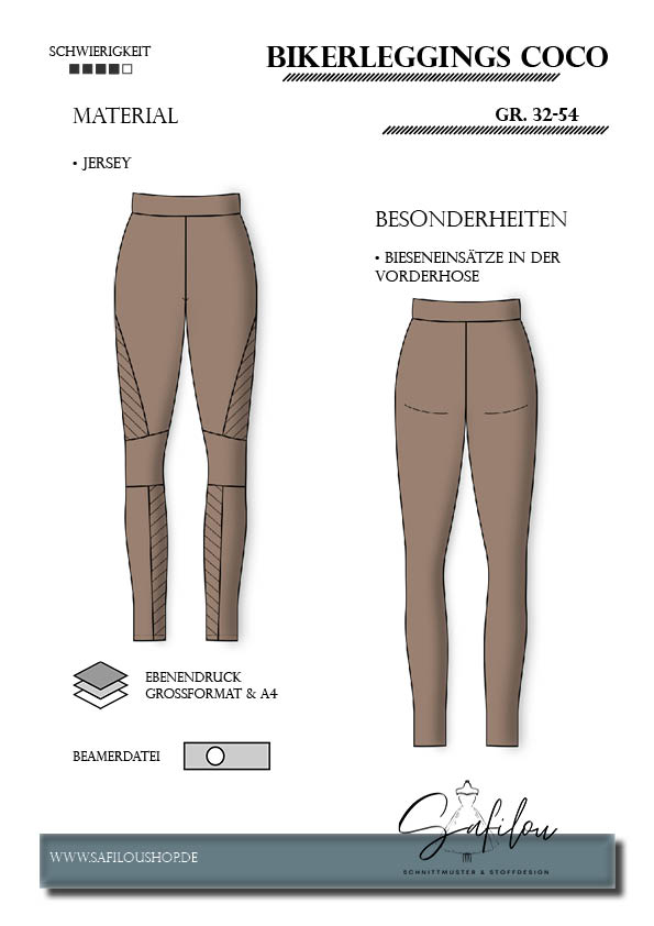 COCO - Polaris Patterns