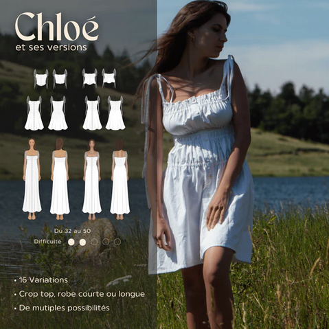 Chloé - Polaris Patterns